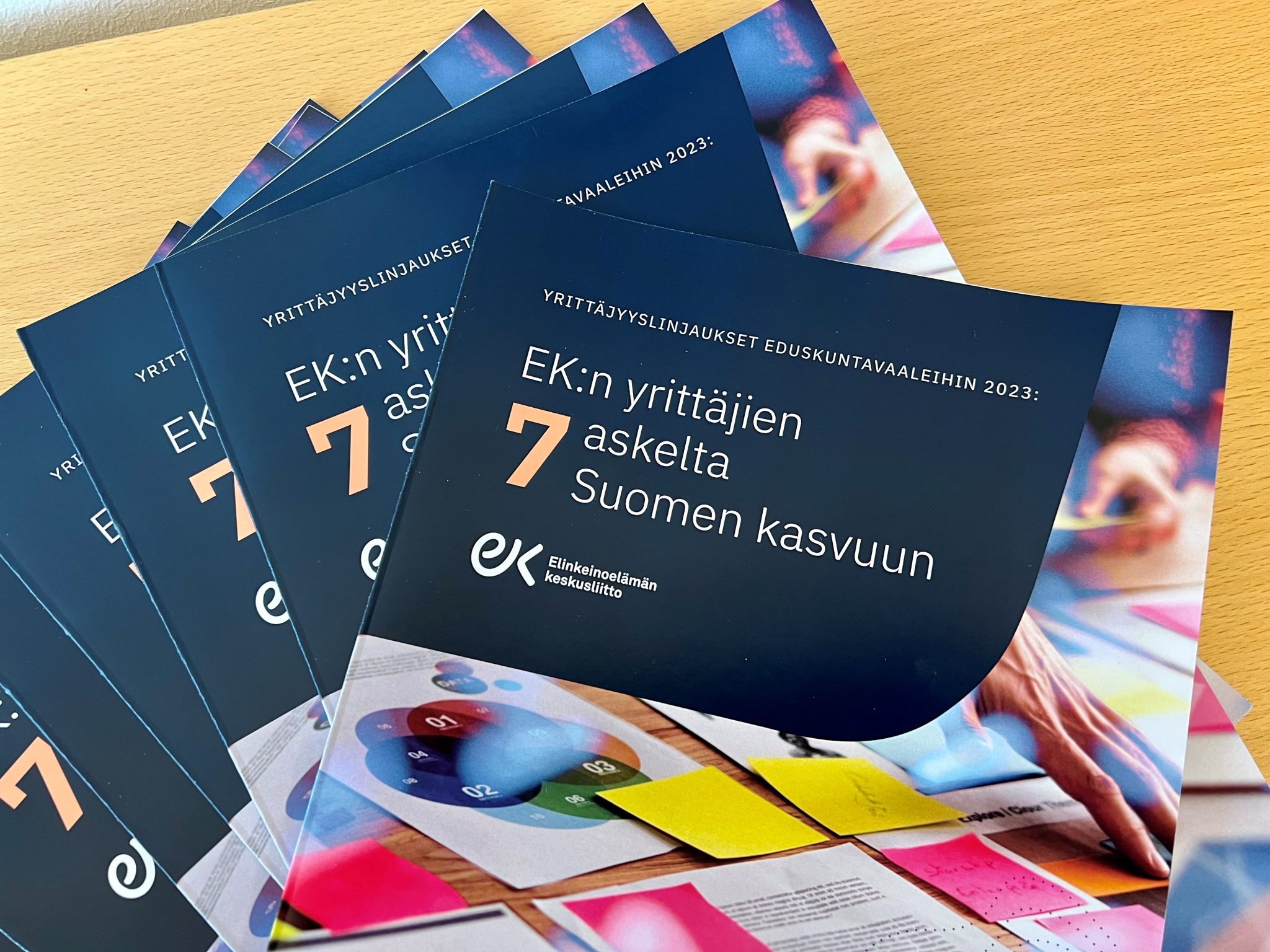 EK:n yrittäjyysohjelma 2023 - 2027 - Elinkeinoelämän keskusliitto